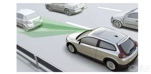 AEB automatic braking system-FCW|LDW|PCW|HMW|SIL