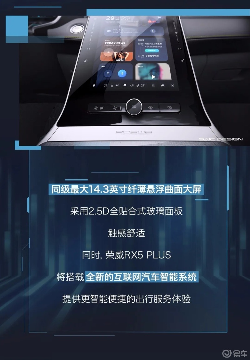 新国潮智联网SUV荣威RX5 PLUS！ _荣威RX5社区_易车社区