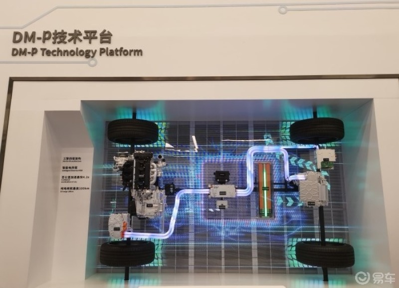 dmp和dmi区别可以简单概括为前者主要强调性能，后者则讲究燃油经济性，以同时具_宋PLUS新能源社区_易车社区
