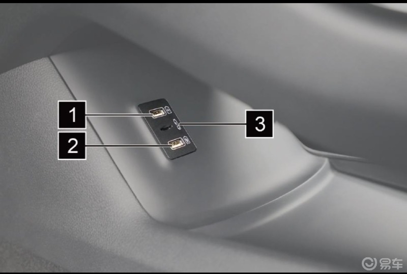 【秦plus dmi上装备的USB及电源接口】秦plus dmi在副仪表台下方_秦PLUS社区_易车社区