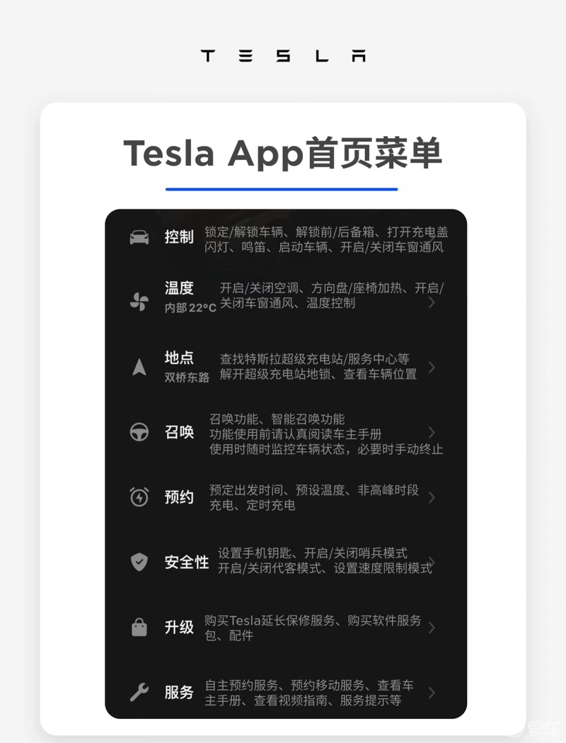 Tesla App图标合集📢小icon大用处，新车主们看过来，Tesla Ap_Model Y社区_易车社区