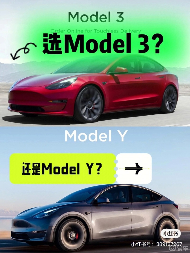 选Model 3还是Model Y？（分析篇）|||😍😍😍_Model Y社区_易车社区