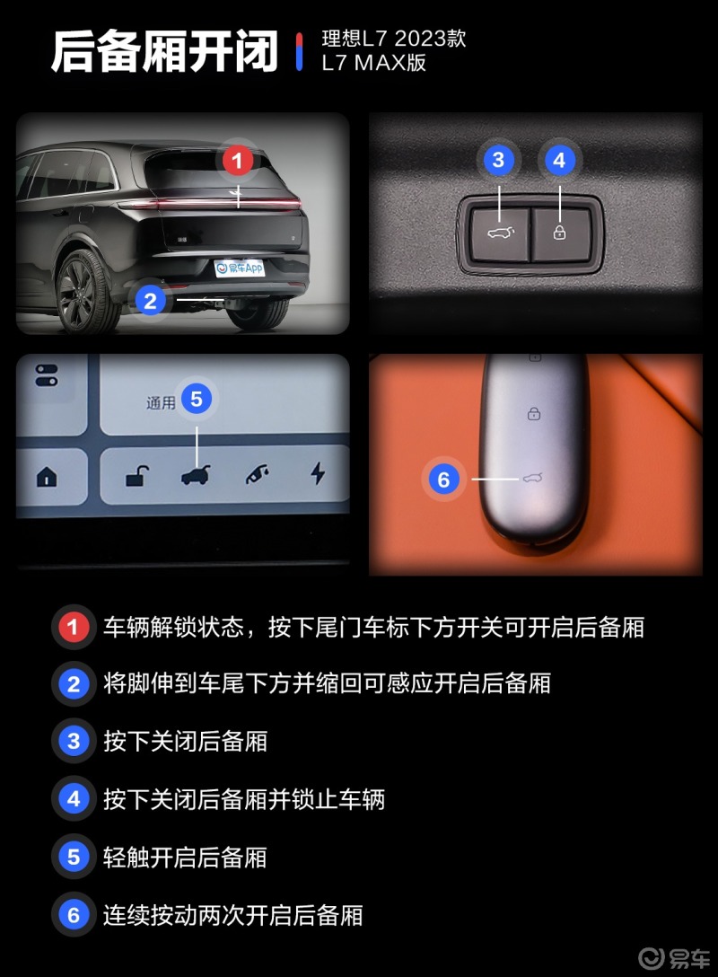 多图看懂理想L7功能操作（一）_理想L7社区_易车社区