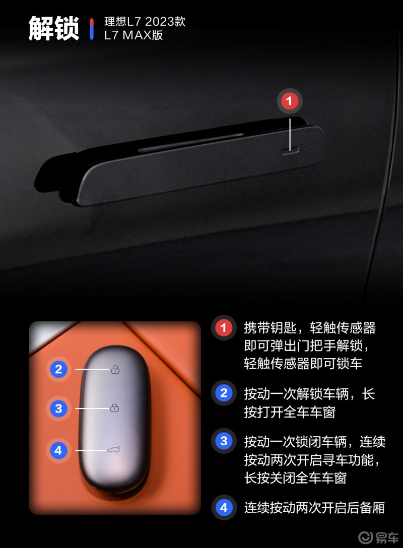 多图看懂理想L7功能操作（一）_理想L7社区_易车社区